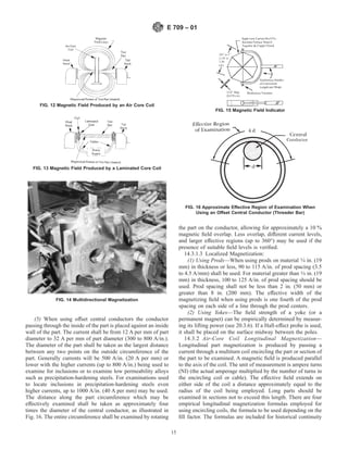 ASTM E709 01 STANDARD GUIDE mag part exam.pdf