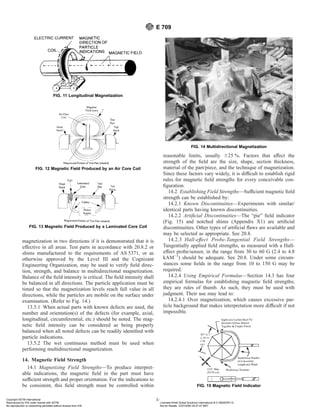 ASTM E709 Standard Test Method For MT.pdf