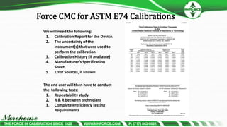 Astm E74-13a explained | PPTX