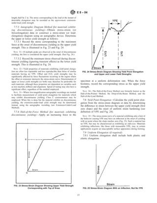 ASTME8-04_TensionTestingofMetallic.pdf