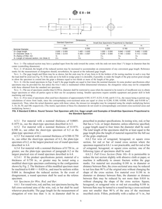 ASTME8-04_TensionTestingofMetallic.pdf