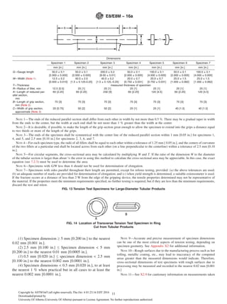 ASTM E8-E8M | PDF