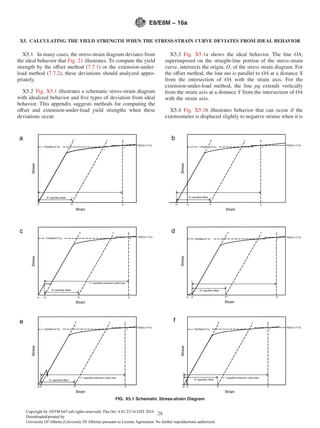 ASTM E8-E8M | PDF