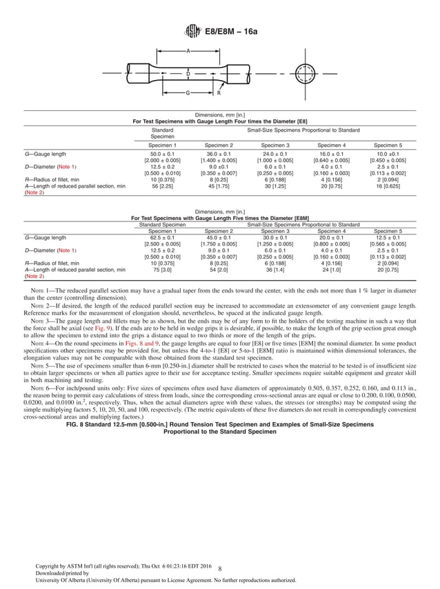 ASTM E8-E8M | PDF