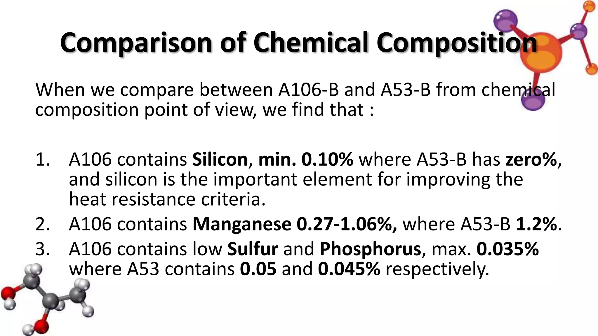 ASTM International's Introduction, Histroy of development and ASTM A-53 ...