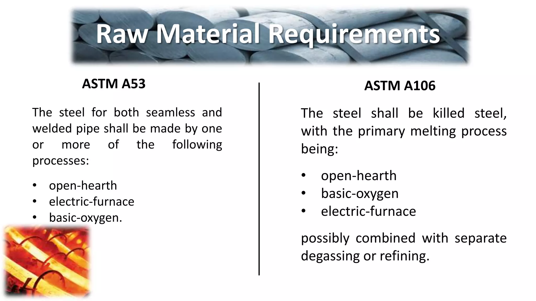 ASTM International's Introduction, Histroy of development and ASTM A-53 ...