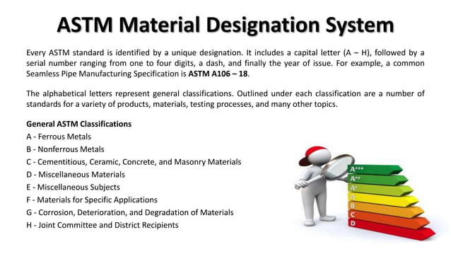 ASTM International's Introduction, Histroy of development and ASTM A-53 ...