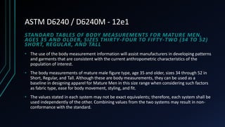ASTM Standard on Apparel | PPTX