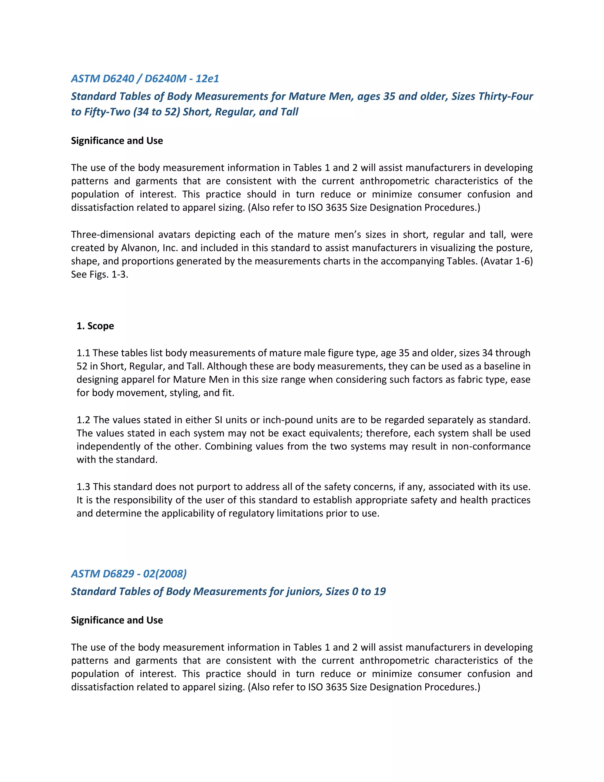 Astm standard on apparel (Source Copy) | DOCX