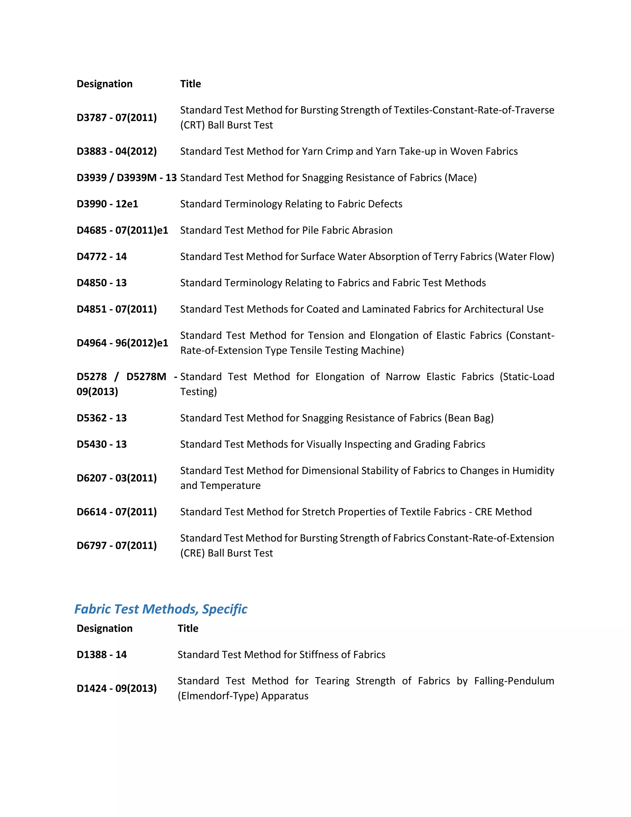 Astm standard on apparel (Source Copy) | DOCX