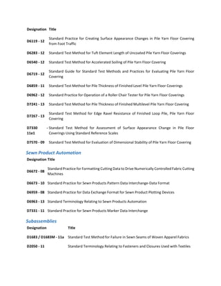 Astm standard on apparel (Source Copy) | DOCX