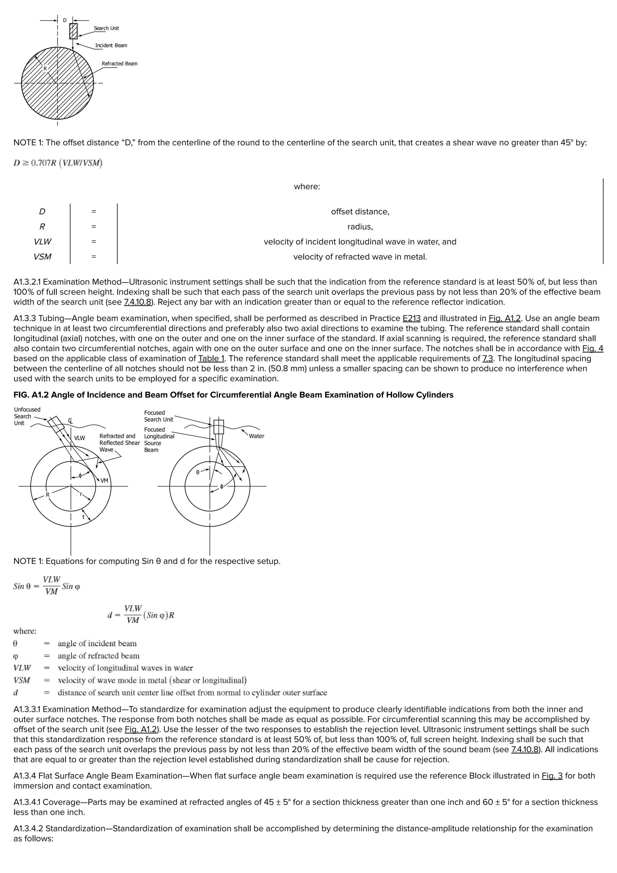 ASTM Standard Practice for Ultrasonic Testing of Wrought Products.pdf