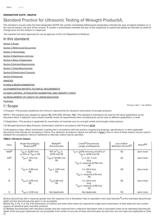 ASTM Standard Practice for Ultrasonic Testing of Wrought Products.pdf