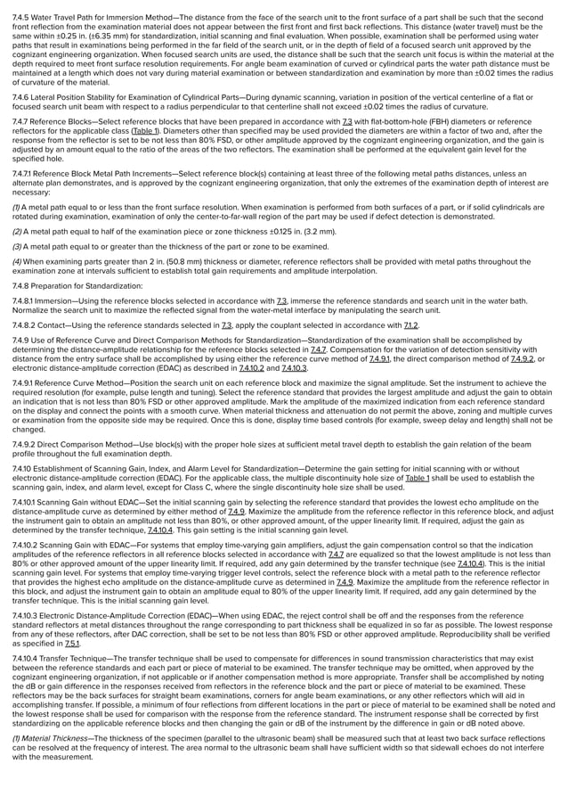 ASTM Standard Practice for Ultrasonic Testing of Wrought Products.pdf