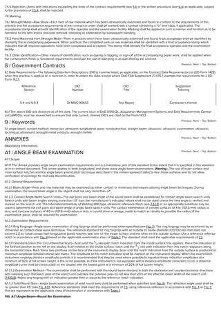 ASTM Standard Practice for Ultrasonic Testing of Wrought Products.pdf