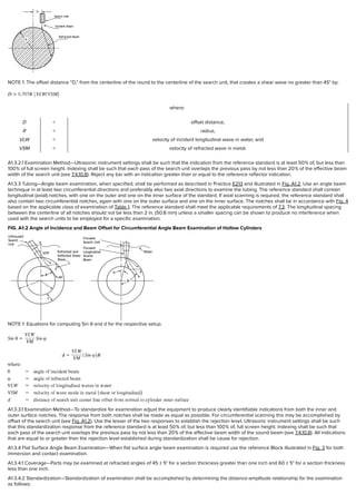 ASTM Standard Practice for Ultrasonic Testing of Wrought Products.pdf