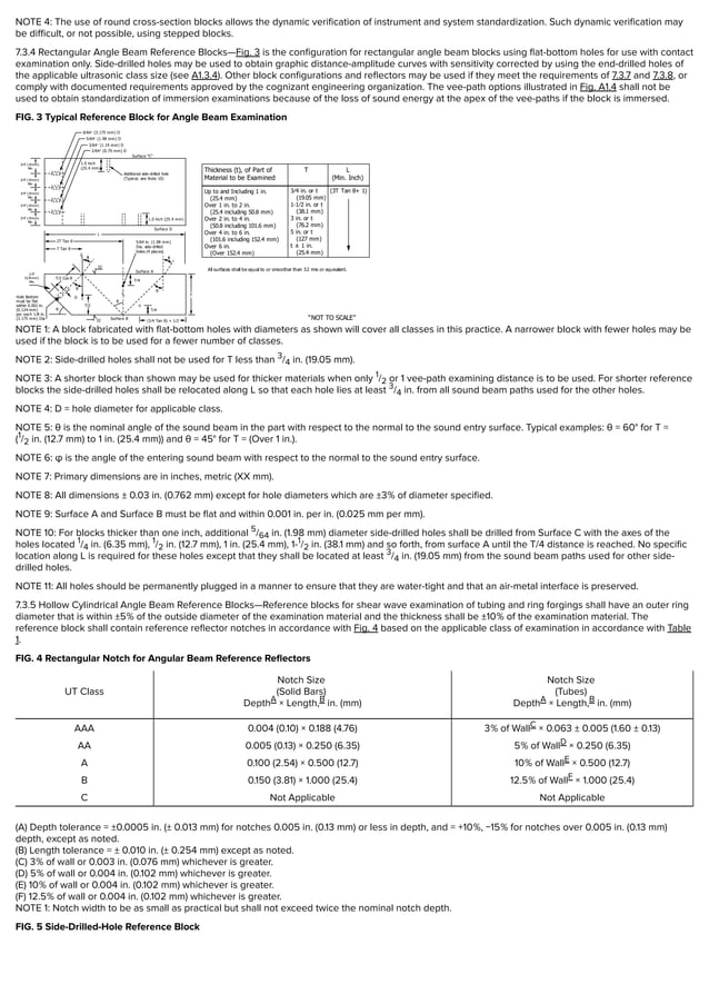 ASTM Standard Practice for Ultrasonic Testing of Wrought Products.pdf