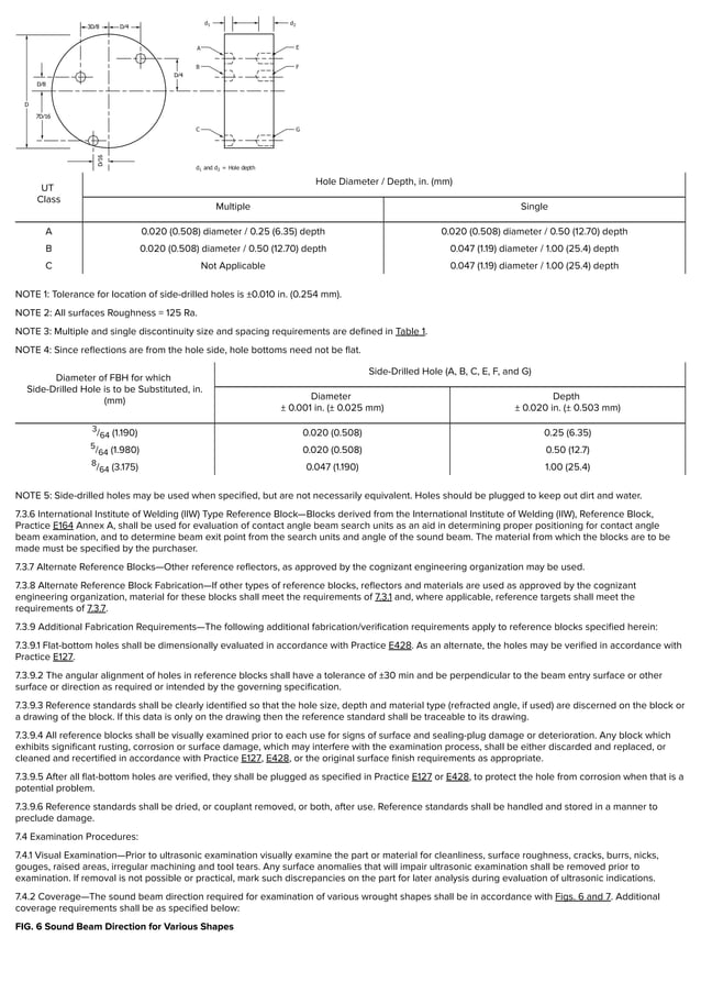 ASTM Standard Practice for Ultrasonic Testing of Wrought Products.pdf