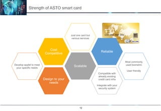 Asto card into | PDF