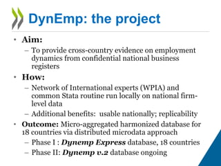 Job Dynamics: New International Evidence. Carlo Menon. ERC Understanding Small Business Growth ...