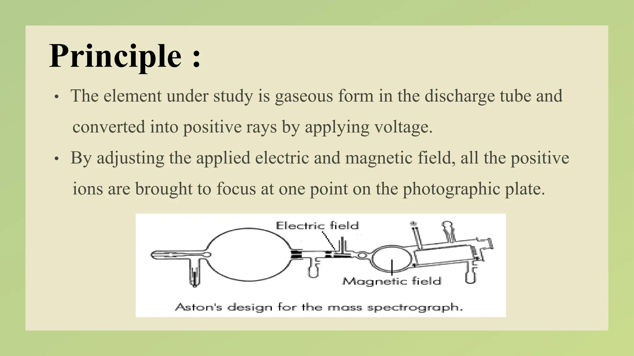 Aston’s Mass Spectrograph.pdf