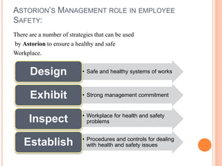 Employees health & safety in 'Astorion' edge of Fashion | PPT | Free ...