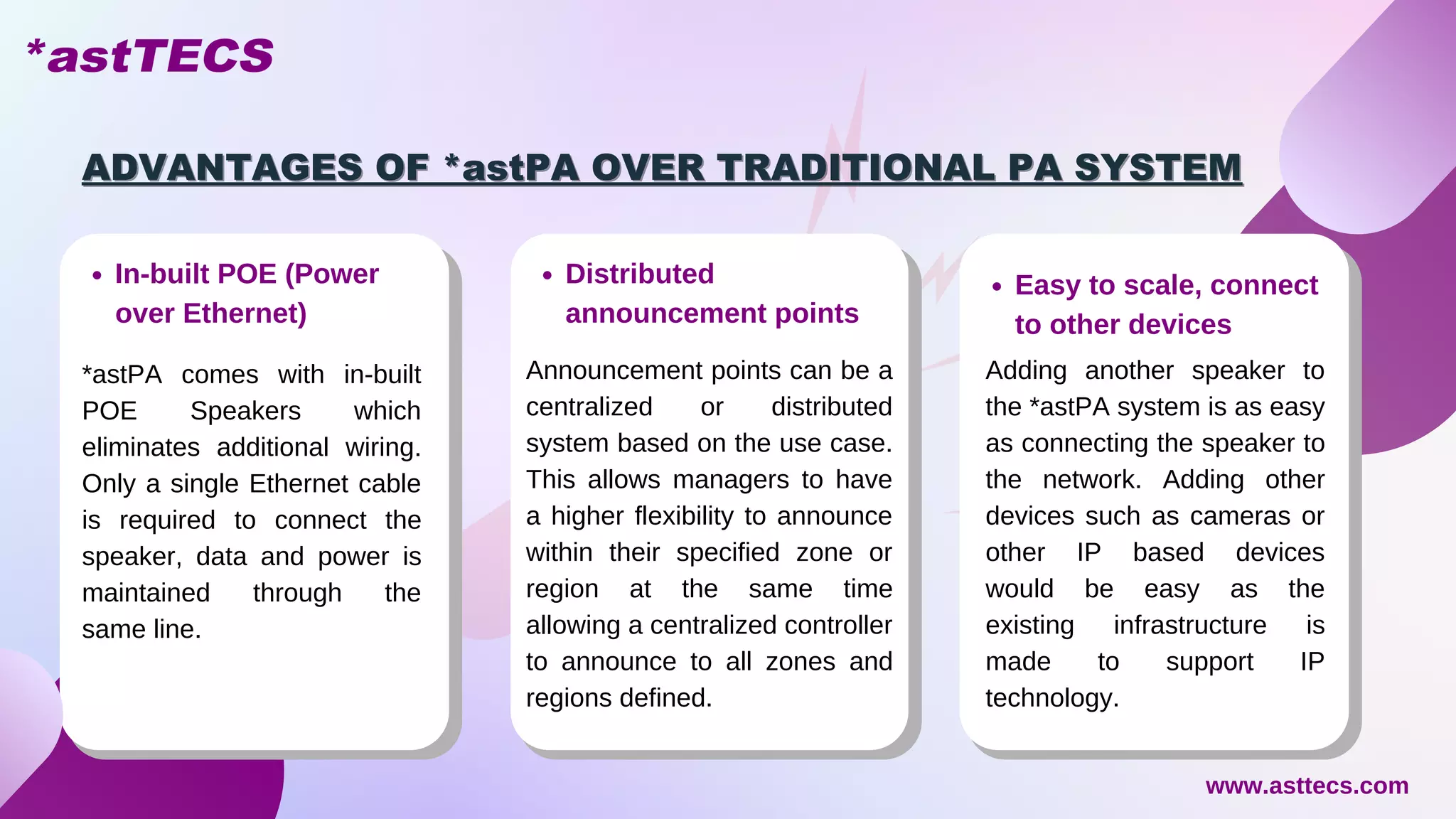 Public Announcement System Supplier | Best PA system dealer | *astTECS ...