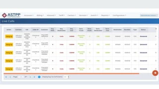 ASTPP 4.0 Walkthrough - ASTPP 4.0 Launch Event Presentation | PPTX