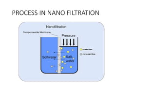 ULTRA FILTRATION & NANO FILTRATION WITH APPLICATIONS | PPTX