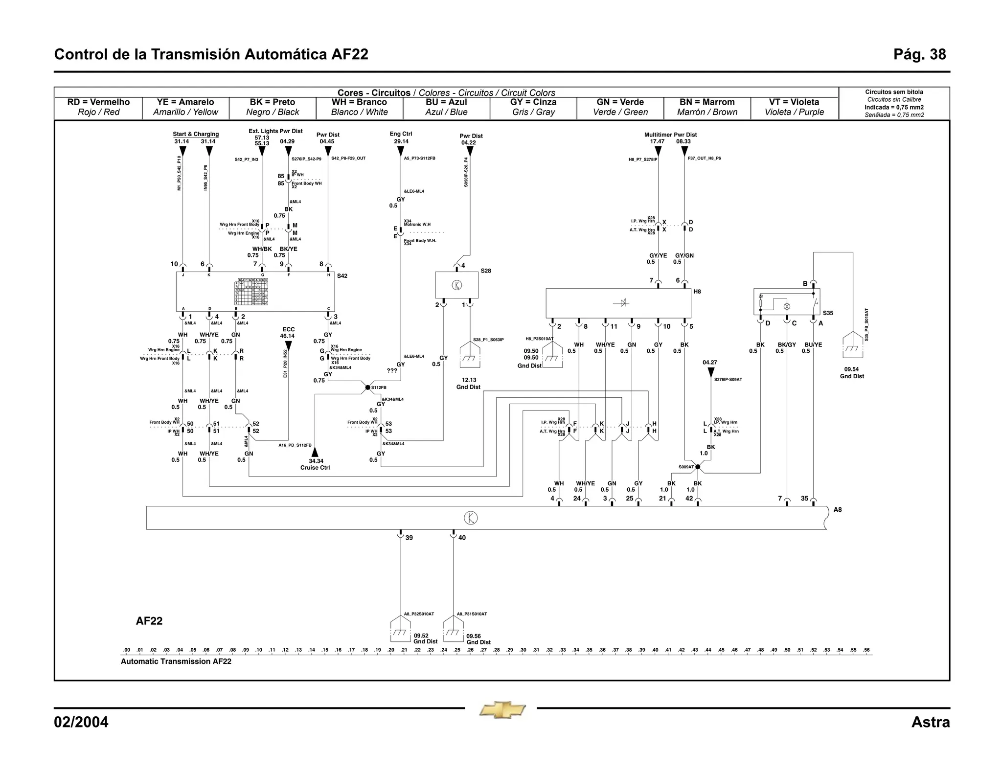 2002_2.0_MT_astra-diagramas_compress.pdf