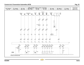 2002_2.0_MT_astra-diagramas_compress.pdf