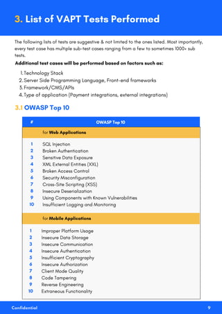 Astra-Security-Sample-VAPT-Report leadind auditt.pdf