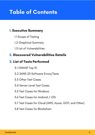 Astra-Security-Sample-VAPT-Report leadind auditt.pdf