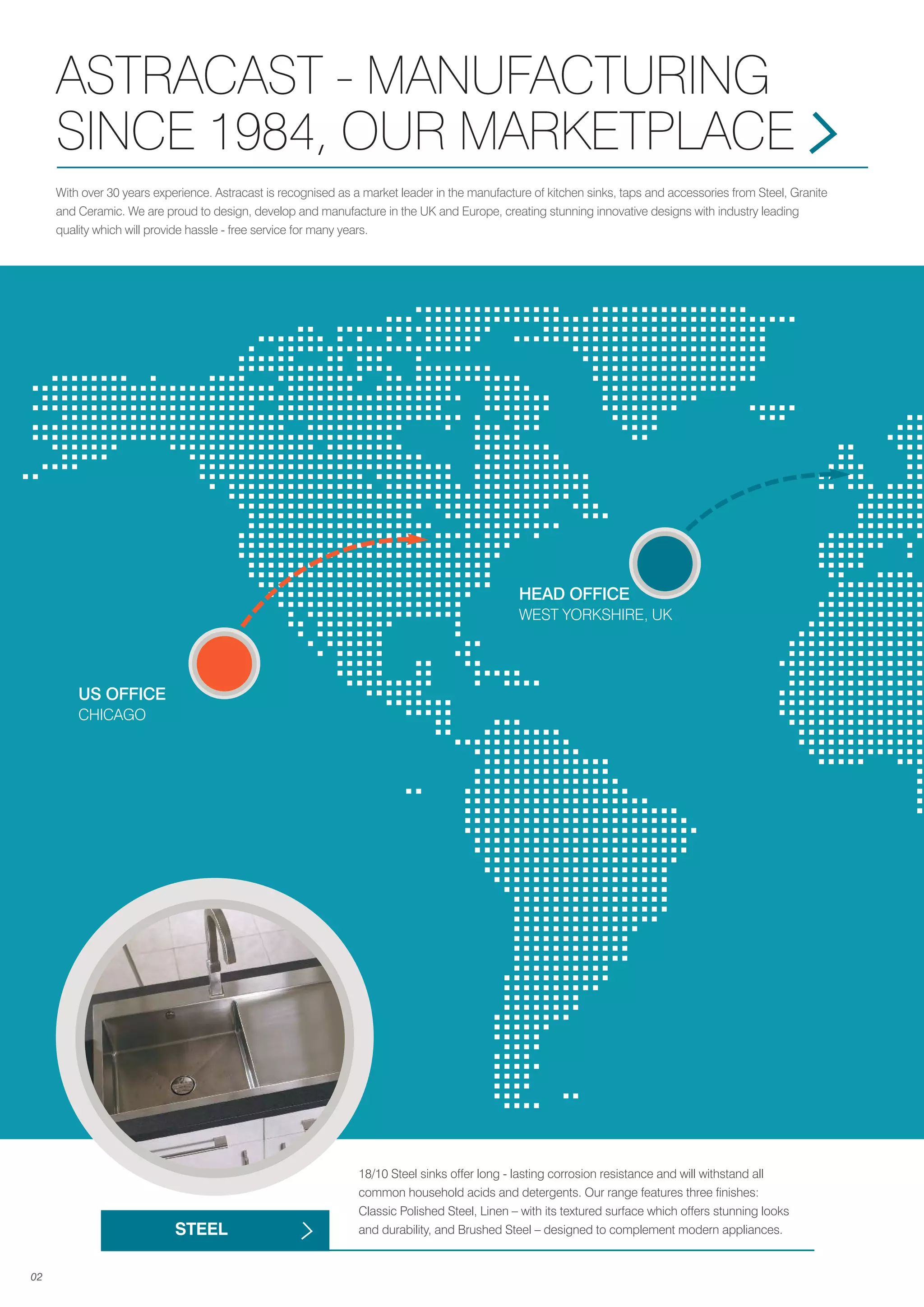 Astracast 2015 Complete Brochure | PDF