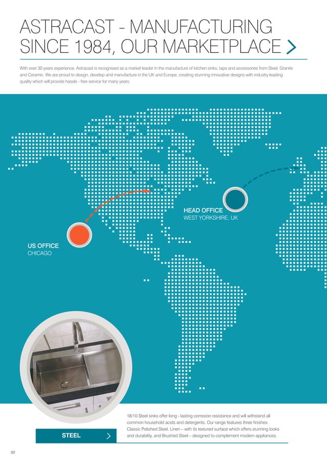 Astracast 2015 Complete Brochure | PDF