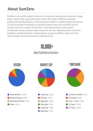Astral Poly Technik Equity Research | PDF