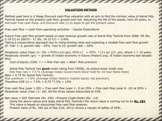 Astral Poly Technik Jan2011 Updated Sep2011 | PDF