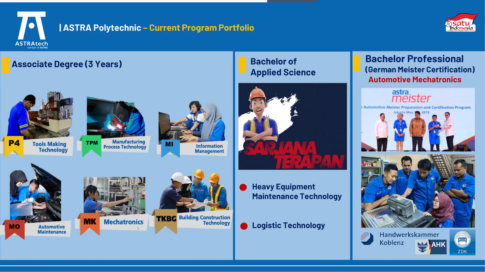 Presentation ASTRAtech Profile Short 2023.pdf