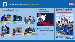 Presentation ASTRAtech Profile Short 2023.pdf