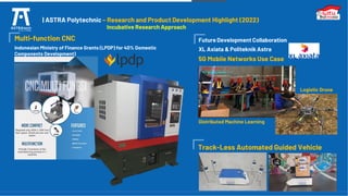 Presentation ASTRAtech Profile Short 2023.pdf