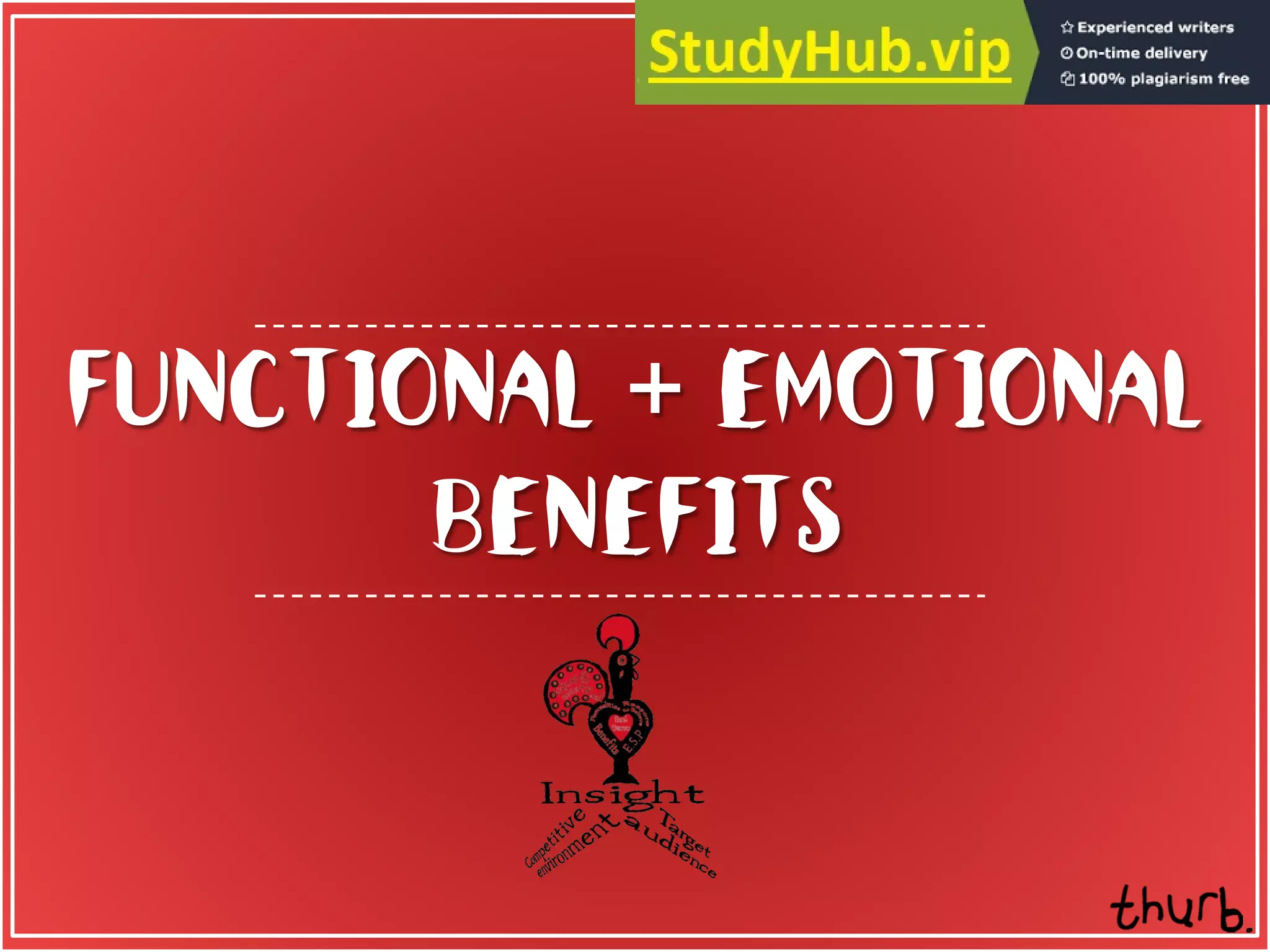 A Strategic Communications Plan For Nandos - Presentation | PDF