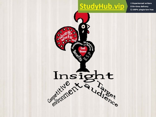 A Strategic Communications Plan For Nandos - Presentation | PDF