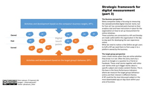 A strategic framework for digital measurement | PPT