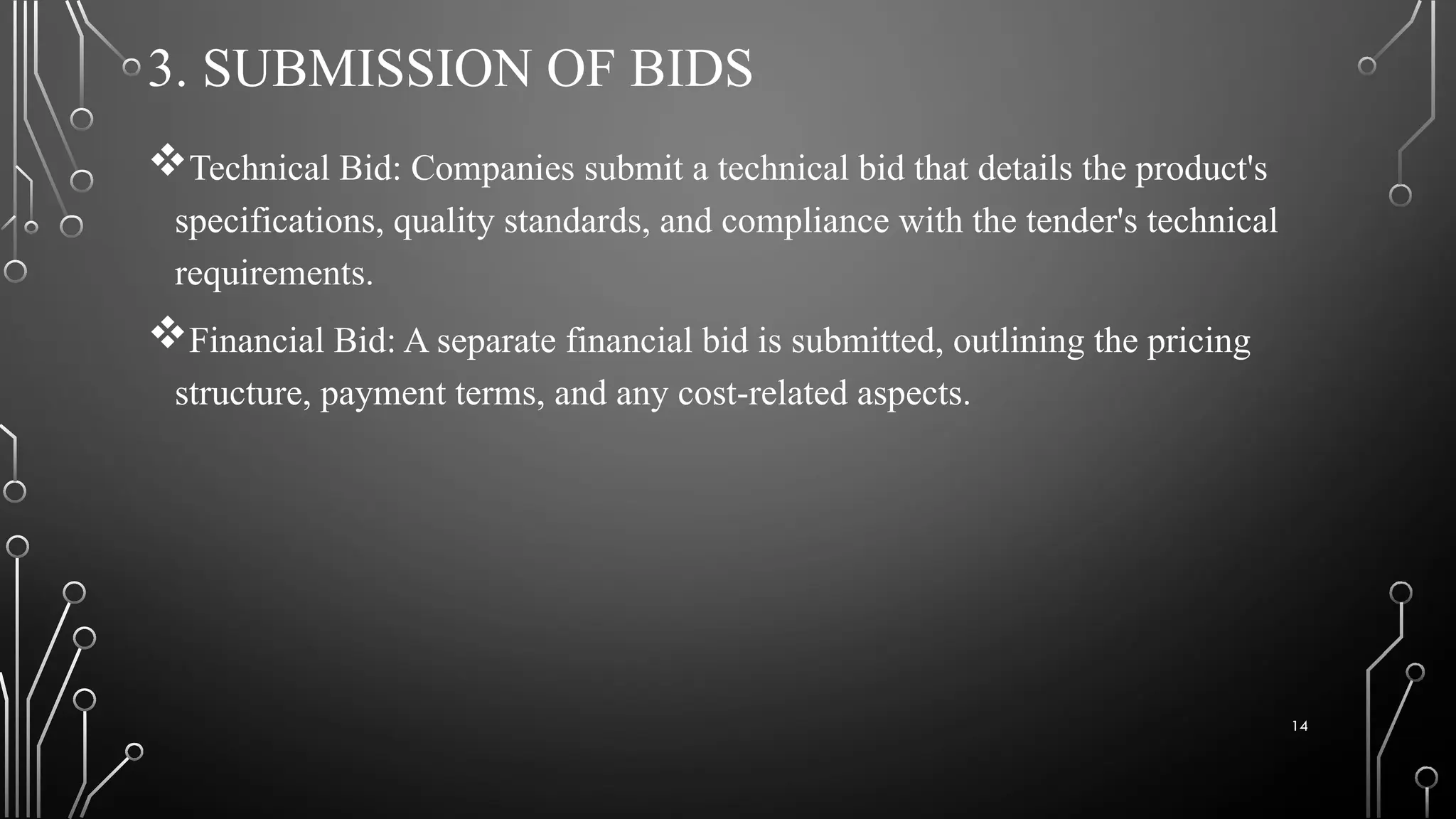 A Strategic Framework for Tender Applications in the Generic Drug ROW ...