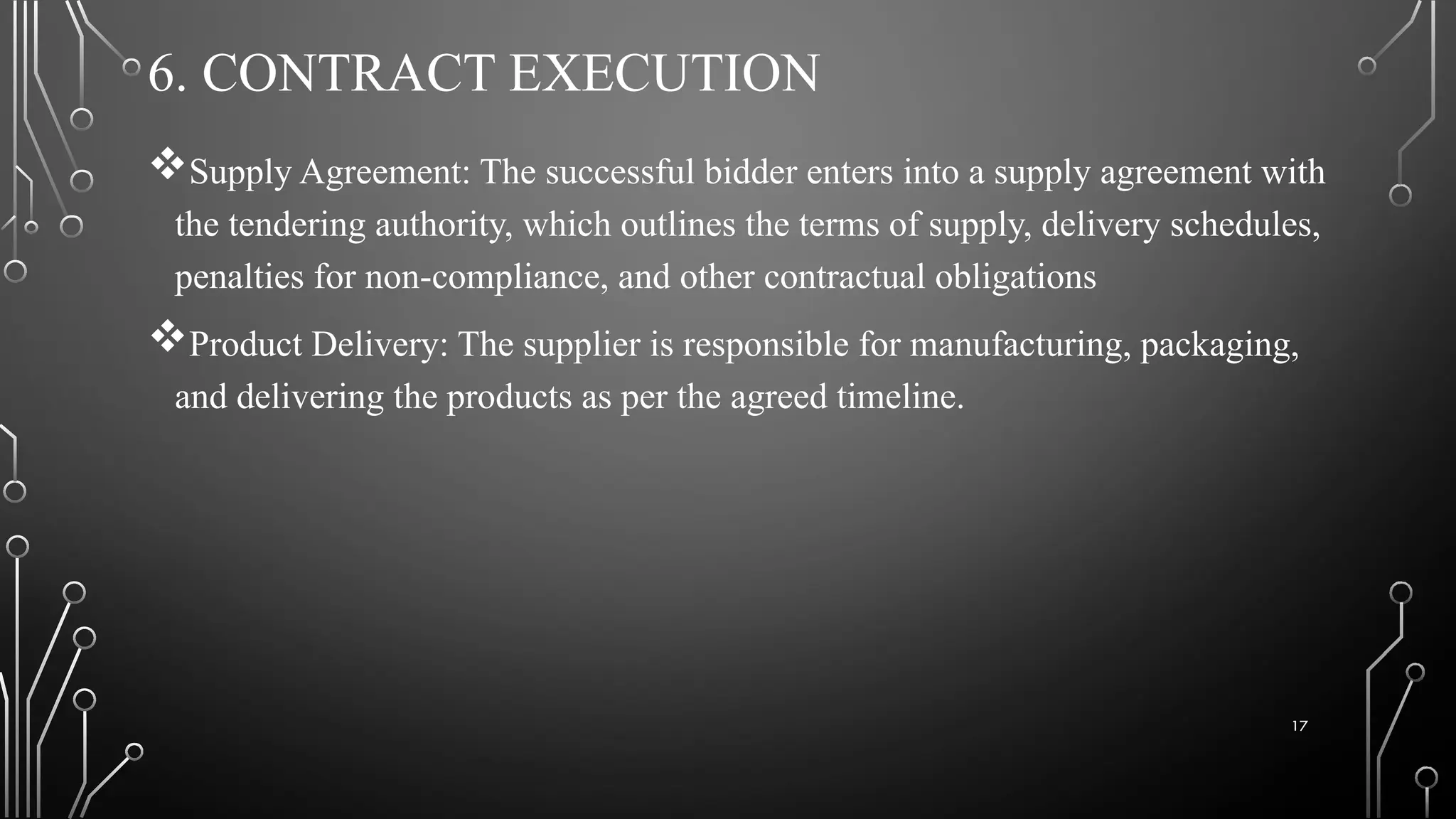 A Strategic Framework for Tender Applications in the Generic Drug ROW Market 2.pptx