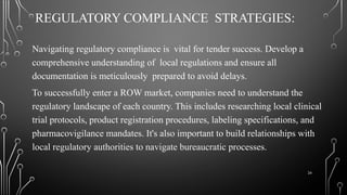 A Strategic Framework for Tender Applications in the Generic Drug ROW ...