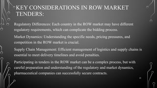 A Strategic Framework for Tender Applications in the Generic Drug ROW ...