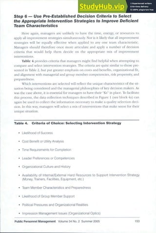 A Strategic Guide For Building Effective Teams | PDF