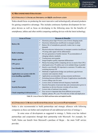 A Strategic Plan Nokia | PDF