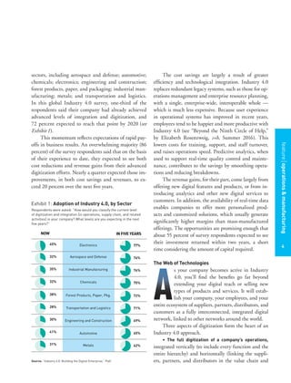 A strategists guide to industry 4.0 | PDF